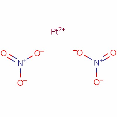Platinum nitrate CAS 18496-40-7 - Warshel Chemical Ltd - Developing ...