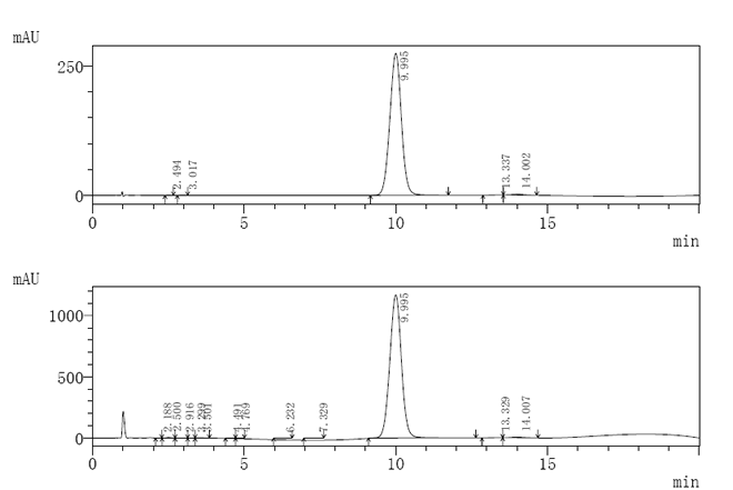1416881-52-1 4CZIPN - Warshel Chemical LtdWarshel Chemical Ltd ...